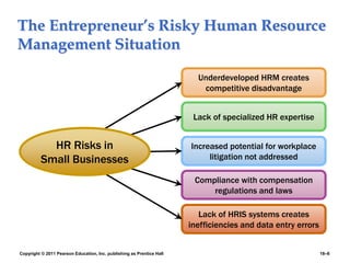 Dessler_HRM12e_PPT_18.ppt