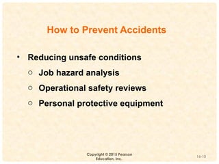 Understanding Unsafe act and unsafe conditions | PPTX