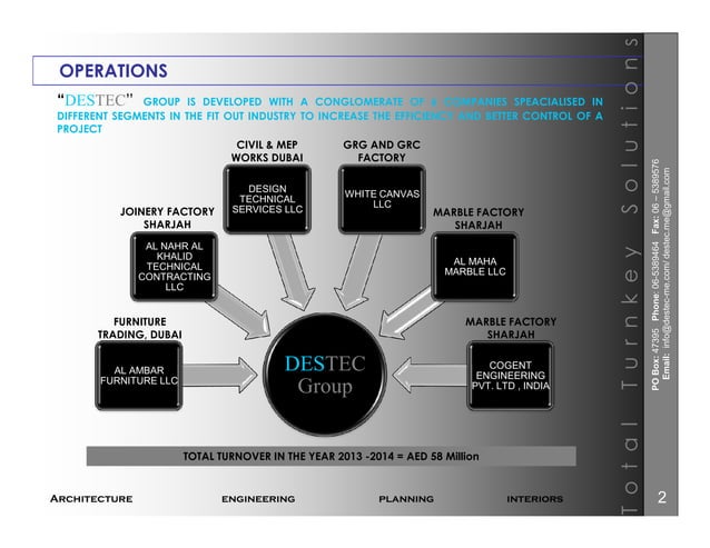 Destec group profile 2015 nn | PDF