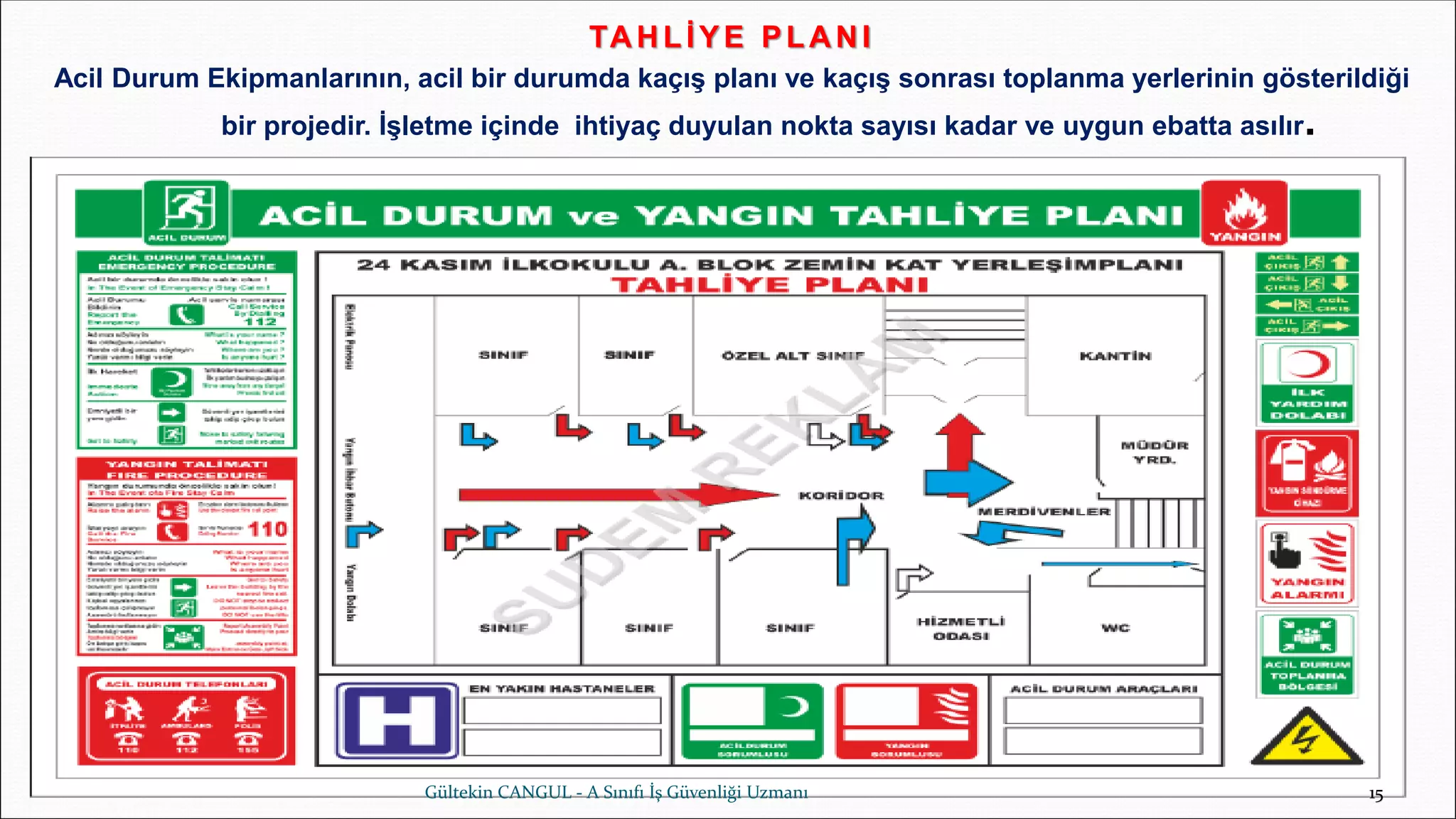 Acil Durum Ekip ve Destek Elemanları Eğitimi | PDF