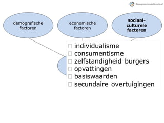 Destep analysemodel | PPT