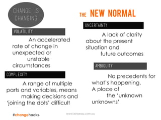 Design Thinking Meets Change Management | PPT