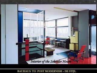 De Stijl Interior