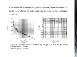 Destilación De Mezclas Multicomponentes Ii2013 Parte Ii Pdf