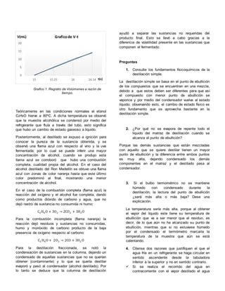 Destilación simple y fraccionada | DOCX