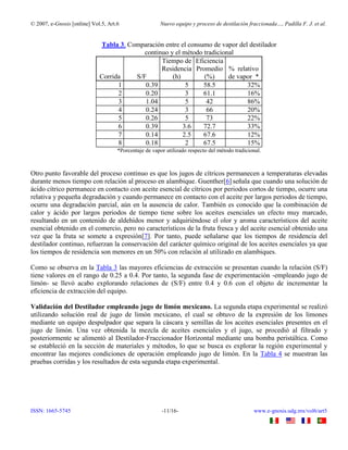 Destilador fraccional horizontal | PDF