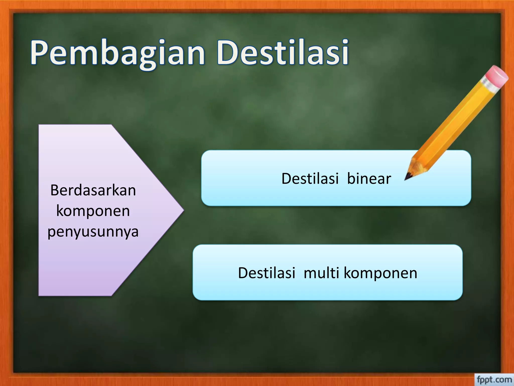 Presentasi Destilasi | PPTX