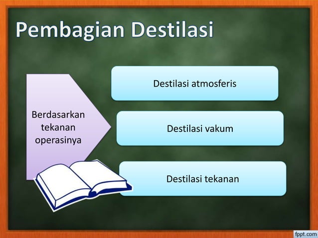 Presentasi Destilasi | PPTX