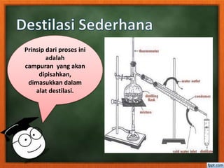 Presentasi Destilasi | PPTX