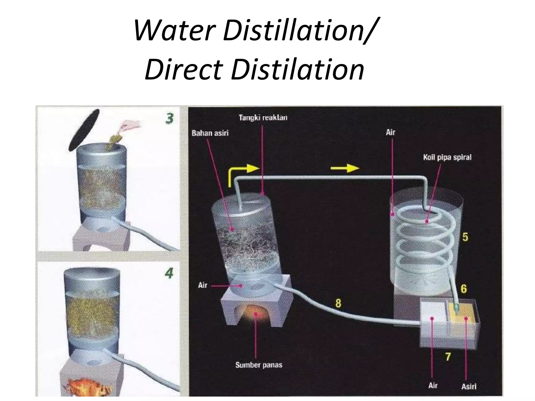 Destilasi & Enfleurasi | PPTX