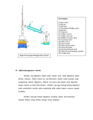 Destilasi uap air(1) | DOCX