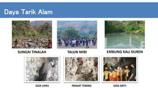 Destinasi Wisata Jogja di Desa Wisata Tinalah | PPTX