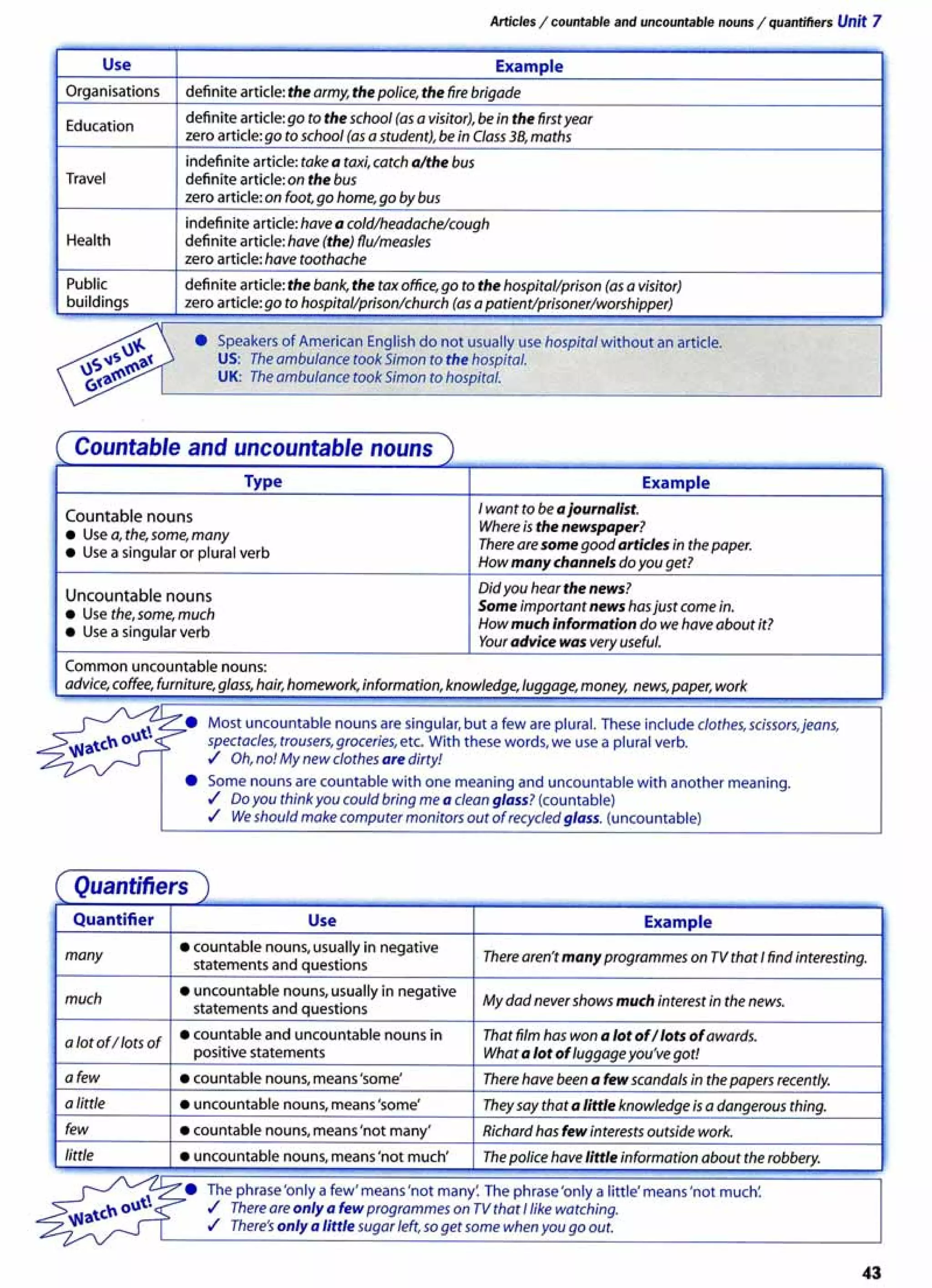 destination-b2-gramm-vocab-1.pdf