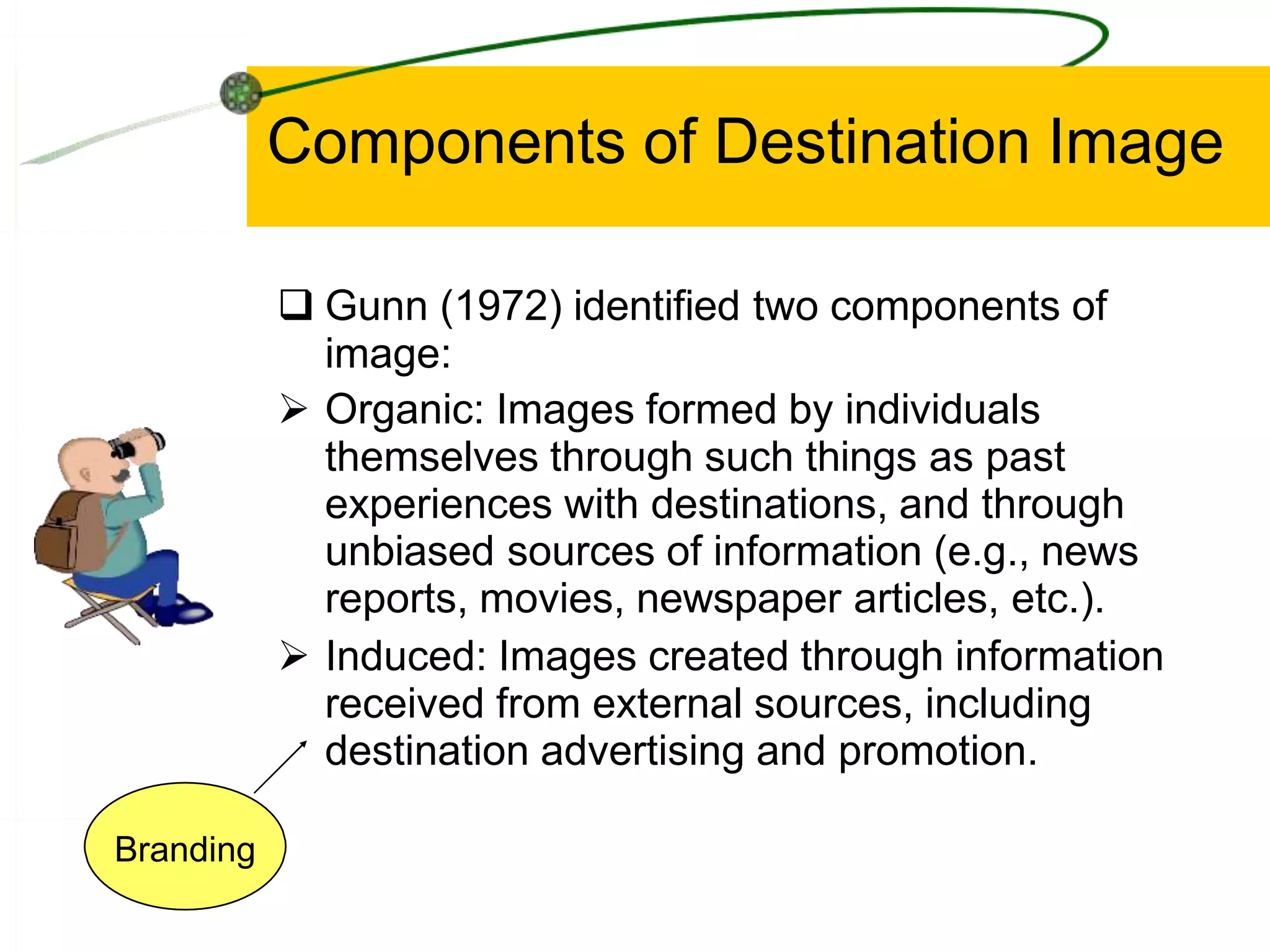 Destination Branding.pptx