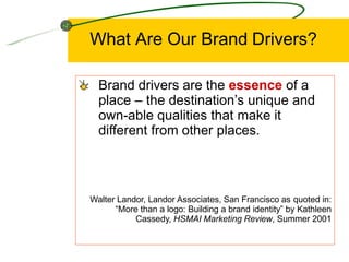 Destination Branding.pptx