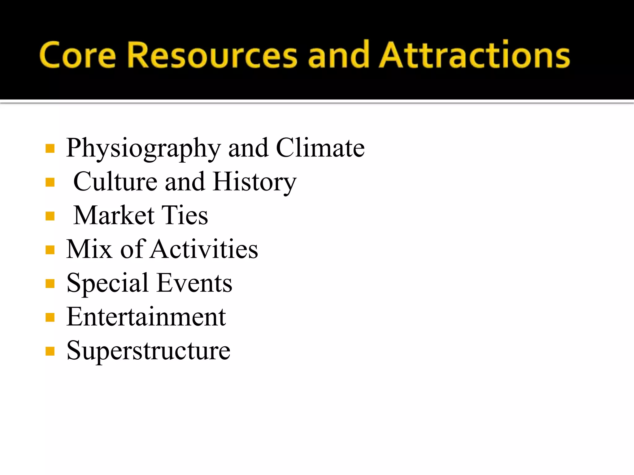 Destination Competitive Analysis.pptx