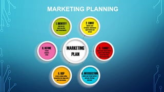 Destination development 1 | PPTX