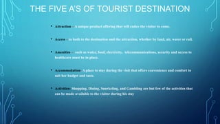 Destination development 1 | PPTX