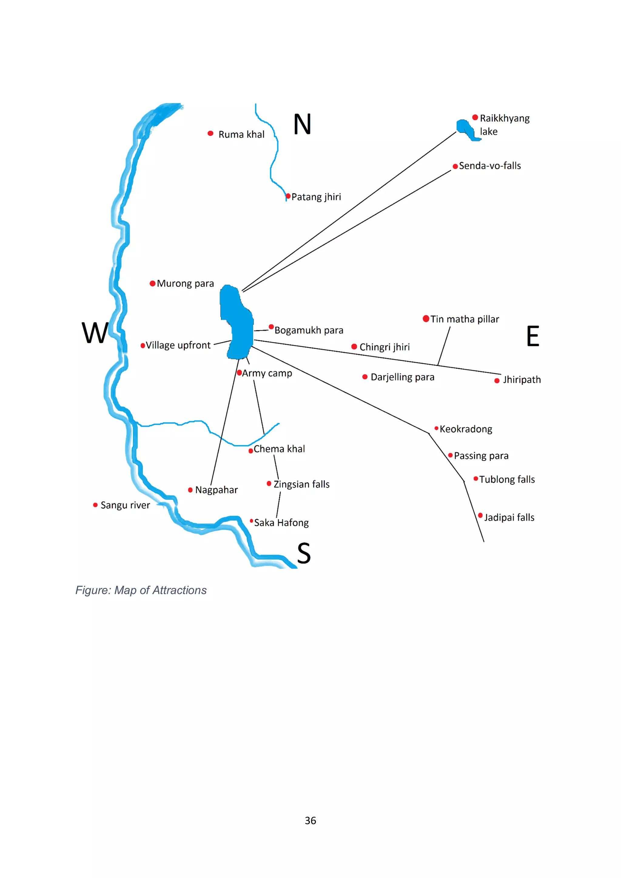 Tourism Destination Development Plan | PDF
