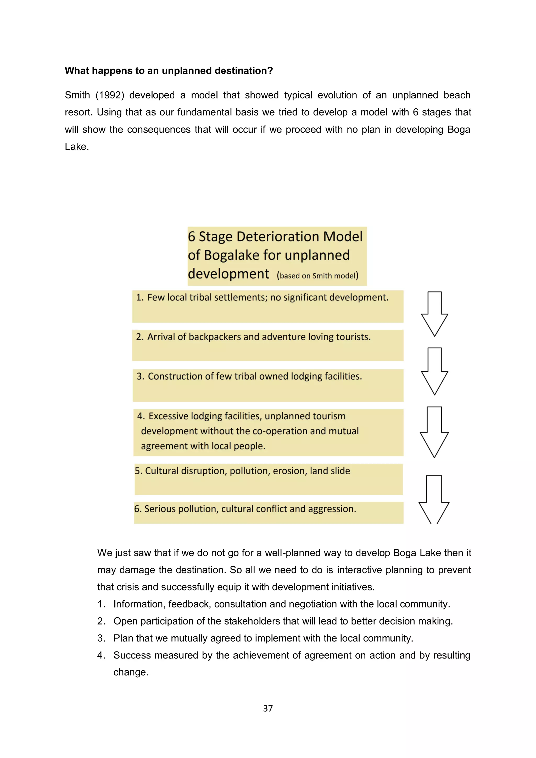 Tourism Destination Development Plan | PDF