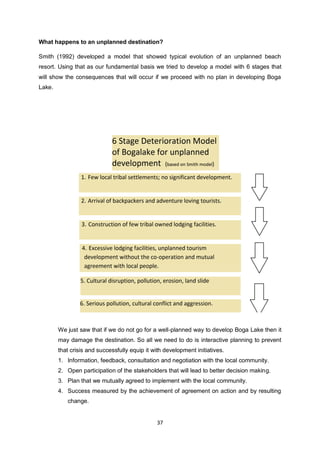Tourism Destination Development Plan | PDF