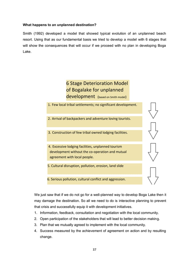 Tourism Destination Development Plan | PDF | Africa Travel | Travel ...