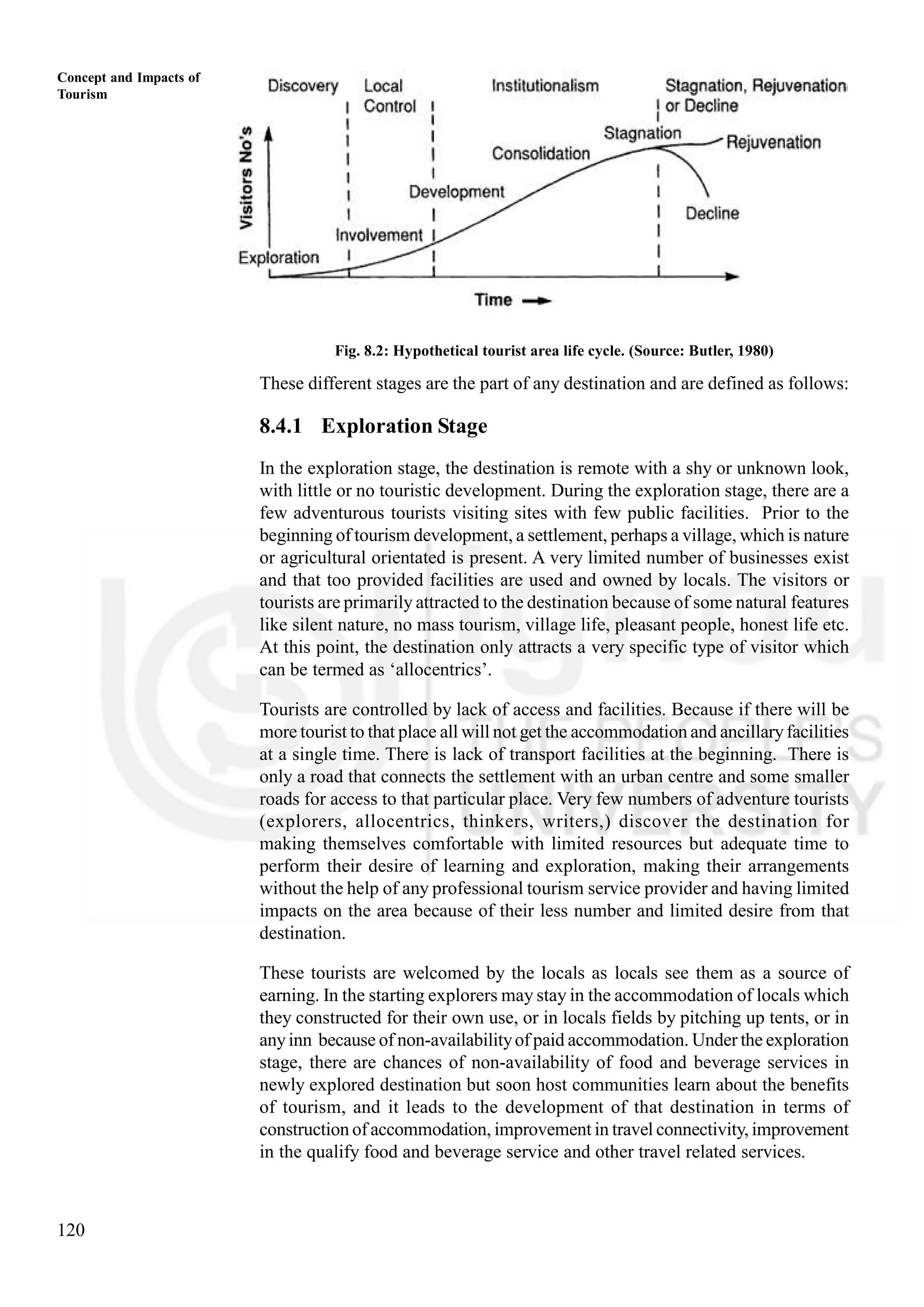 Destination Life Cycle (1).pdf