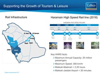 Destination Saudi: The Impact of Vision 2030 - Sean Young, Colliers | PPTX