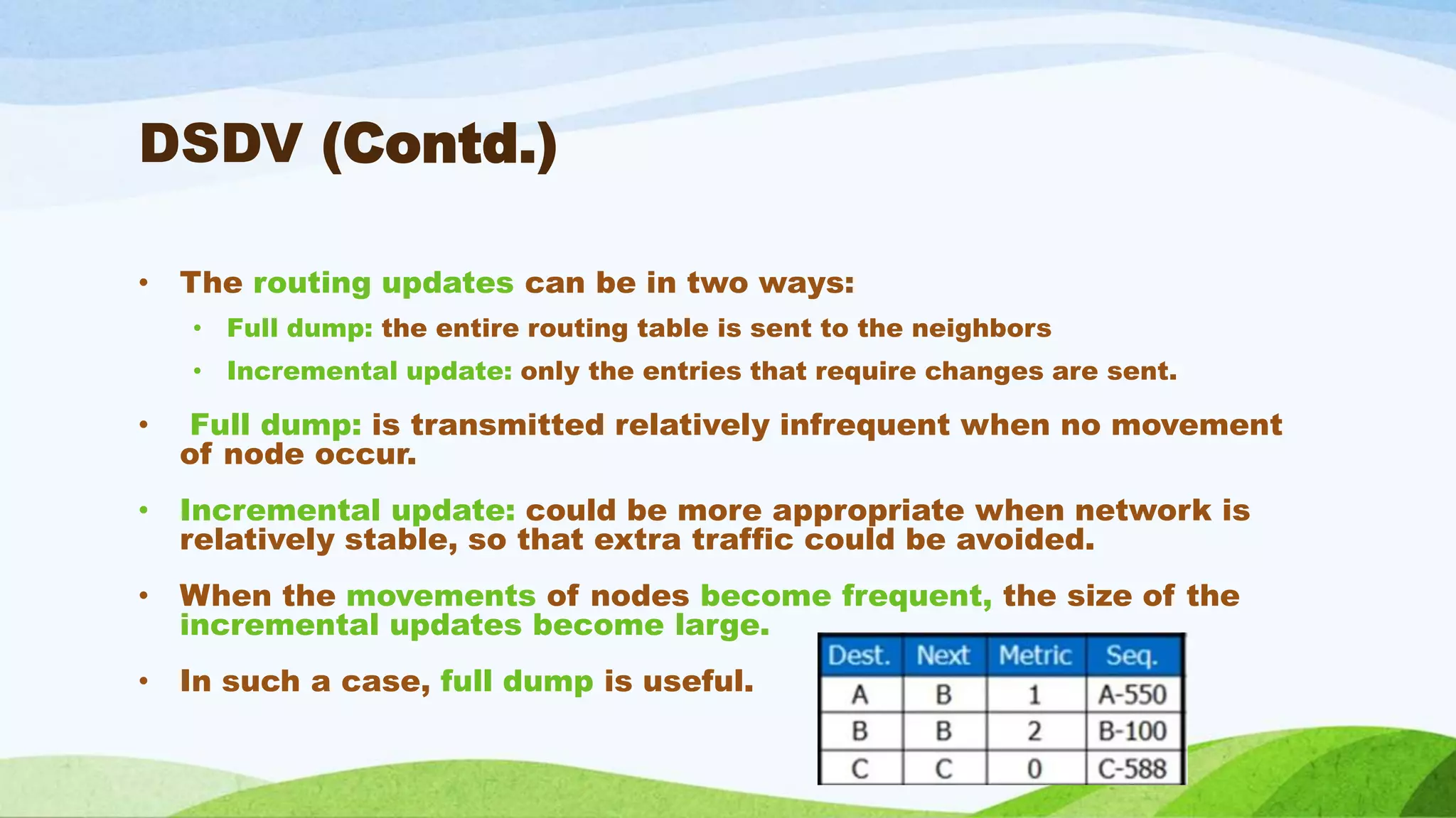 Destination Sequenced Distance Vector Routing (DSDV) | PPTX