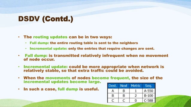 Destination Sequenced Distance Vector Routing (DSDV) | PPTX