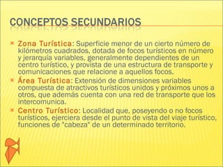 Destino Y Espacio Turístico | PPT