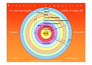 Destiny Control (English) | PPT
