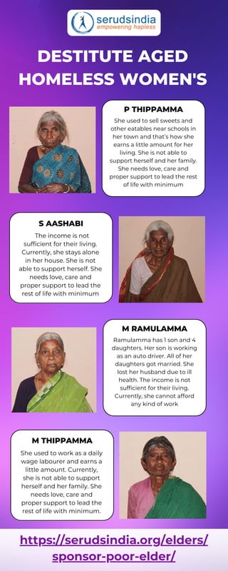Destitute aged homeless women's | PDF