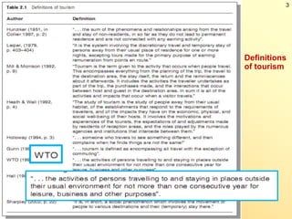 Dest Man 1 -2020.pptx