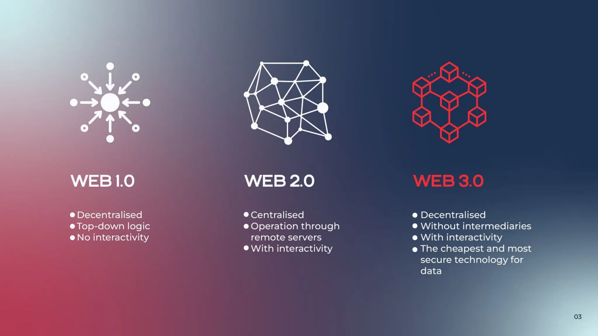 Destor.One - Business Presentation Dec22.pdf