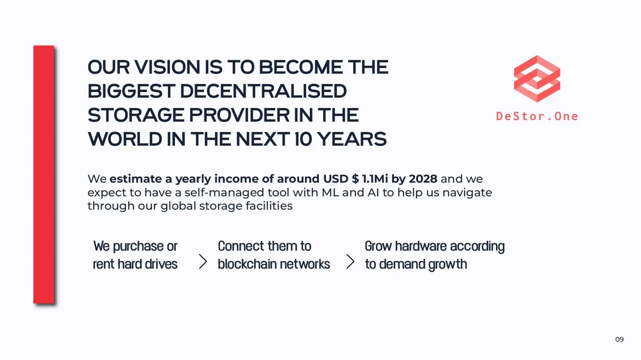 Destor.One - Business Presentation Dec22.pdf