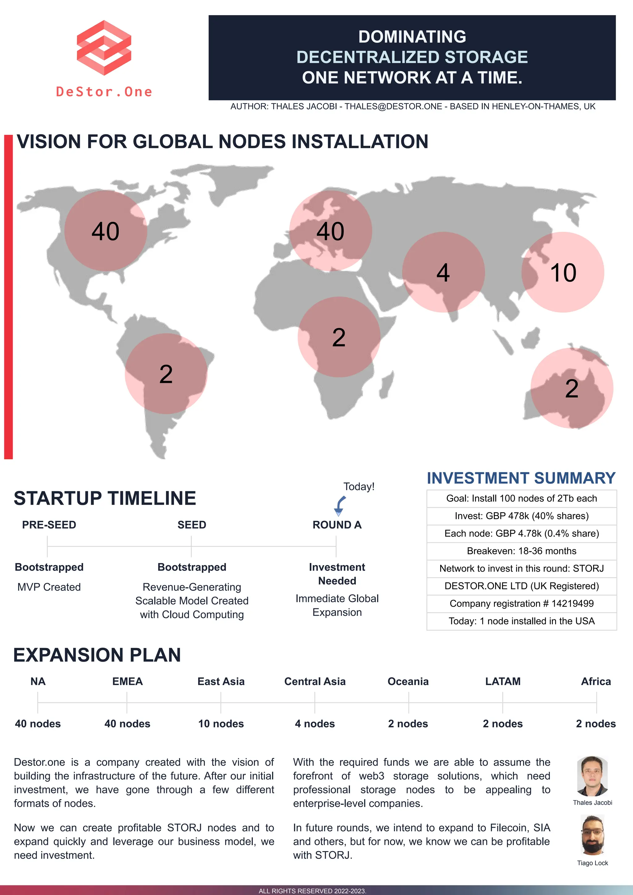 Destor.one - One Pager for Investment Round Dec22.pdf