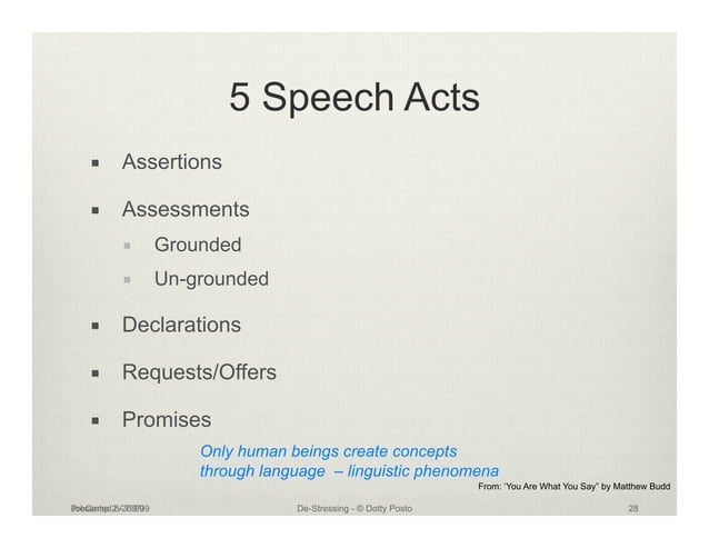 Destressing Pres2 Pdf | PPT