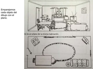 Destrezas cartográficas | PPTX | Drawing and Sketching | Arts and Crafts