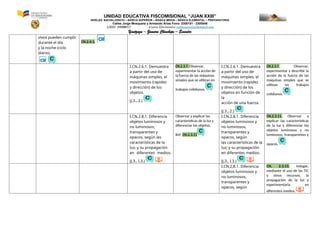 DESTREZAS E INDICADORES DESAGREGADOS ELEMENTAL 2024-2025 5FINAL.docx