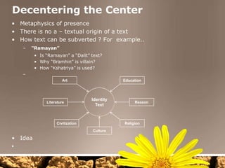 Destruction and Derrida | PPTX