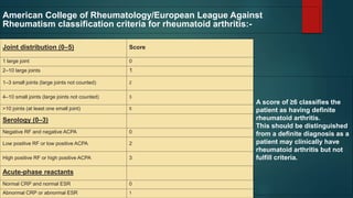 Rheumatology Rapid Review | PPTX