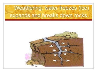 Destructive & constructive forces of nature | PPT