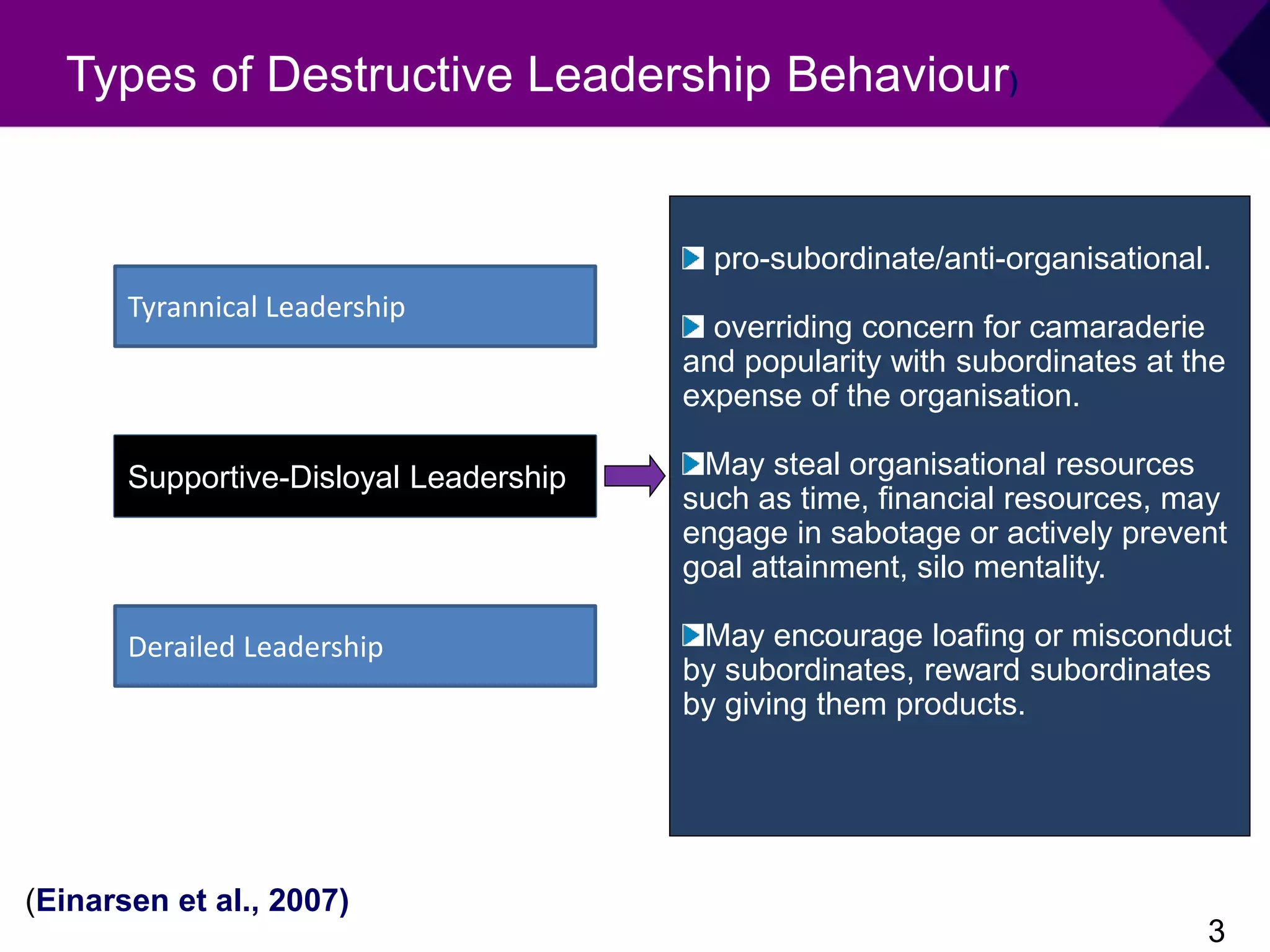 Destructive leadership models | PPTX