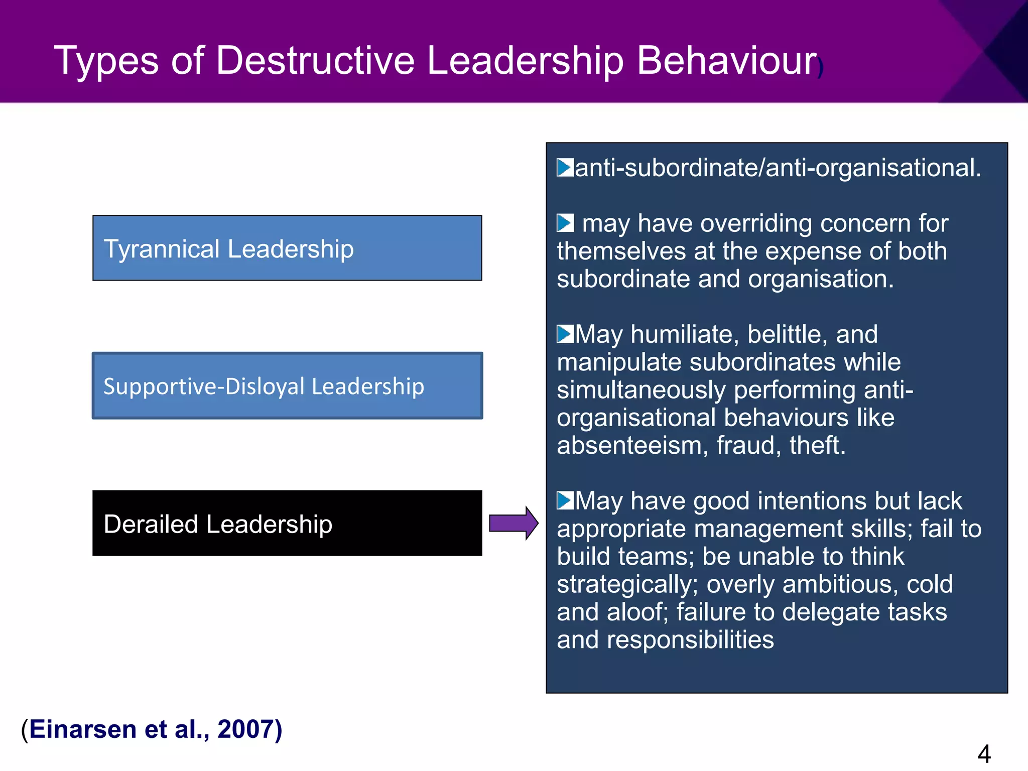 Destructive leadership models | PPTX