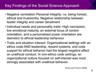 Destructive leadership models | PPTX