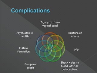 Destructive operations by Dr. Pawan | PPTX
