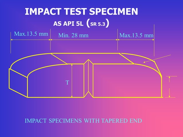 Destructive Testing Overview 1717035747 Pdf