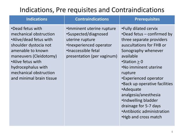 Destructive Vaginal Deliveries (Embryotomies)-1.pptx