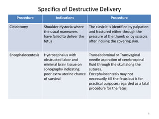 Destructive Vaginal Deliveries (Embryotomies)-1.pptx